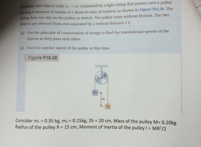 Solved s with mi > m connected by a light string that passes | Chegg.com