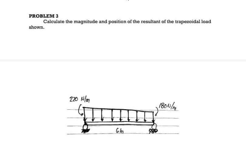 Solved A1: FORCES AND MOMENTS GENERAI INSTRUCTION: 1. | Chegg.com