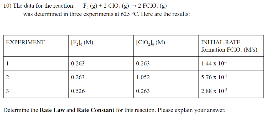 Solved 10) The data for the reaction: F2 (g) + 2 ClO2 (g) → | Chegg.com