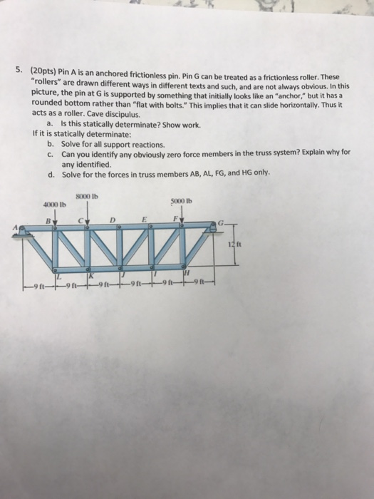 Solved 5. (20pts) Pin A is an anchored frictionless pin. Pin | Chegg.com