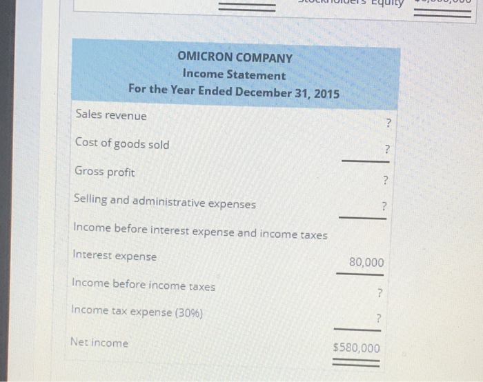 Solved Constructing Statements from Ratio Data The following | Chegg.com