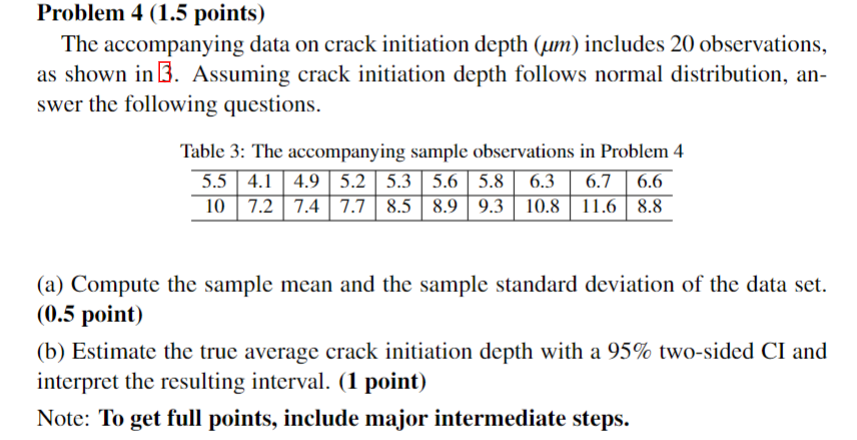 Solved Problem 4 (1.5 points) The accompanying data on crack | Chegg.com