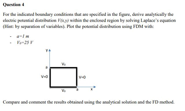 Solved Question 4 For the indicated boundary conditions that | Chegg.com