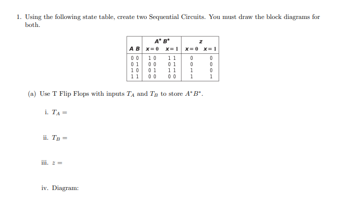 Solved 1. Using the following state table, create two | Chegg.com
