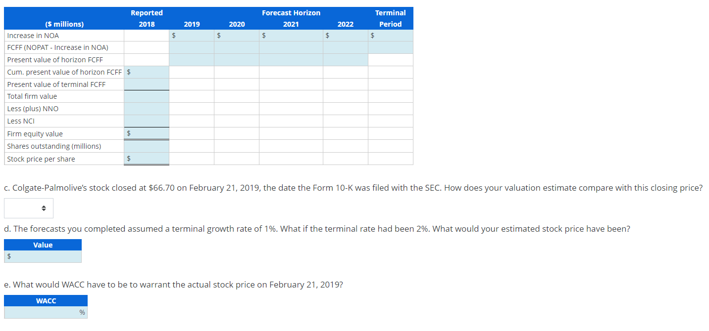 solved-estimating-share-value-using-the-dcf-model-following-chegg