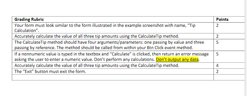 Chapter 6 Homework 2 - Tip Calculations (using a | Chegg.com