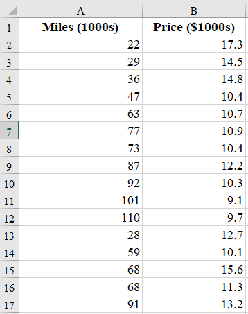 Solved 4. Toyota Camry is the best-selling car in North | Chegg.com