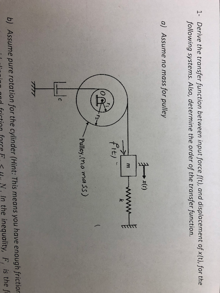 Solved 1- Derive the transfer function between input force | Chegg.com