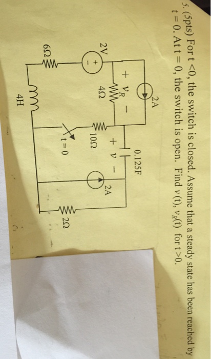 Solved .(5pts) For t