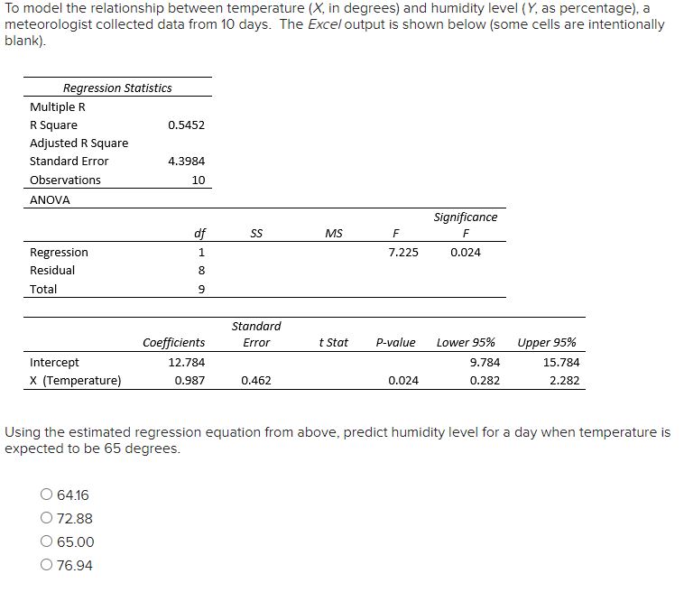 Solved To model the relationship between temperature ( X, in | Chegg.com