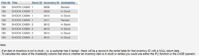 Solved Write a SQL query to retrieve all of the actors for | Chegg.com