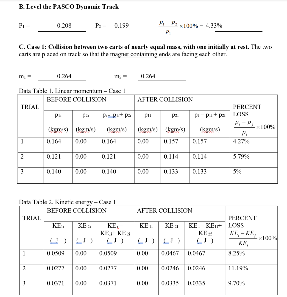 Solved B. Level the PASCO Dynamic Track P = 0.208 P2 = 0.199 | Chegg.com