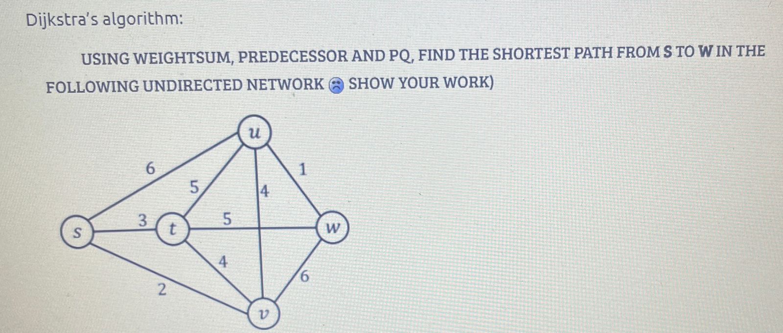 Solved Find the minimum spanning tree for the graph | Chegg.com