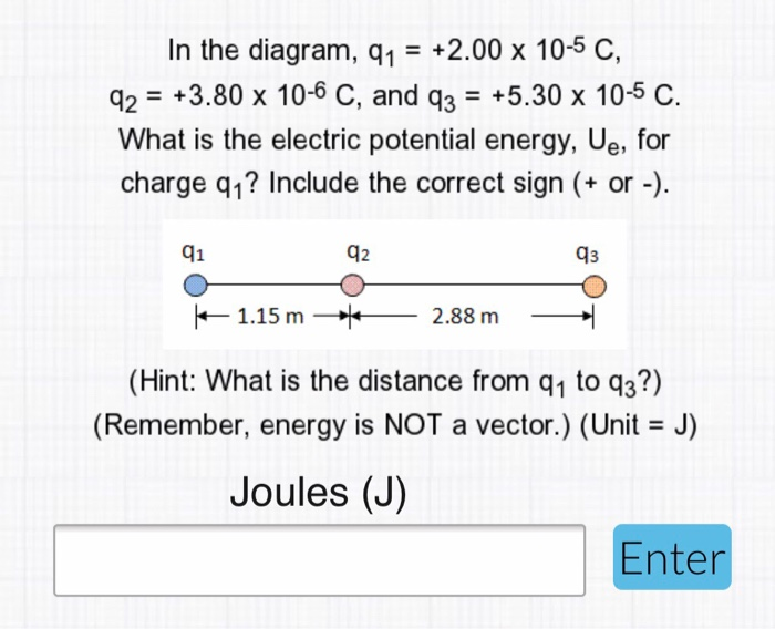 Electric Potential Energy Diagram