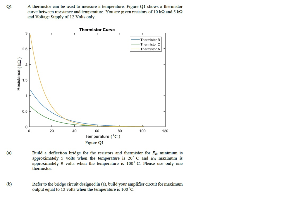 A thermistor can be used to measure a temperature. | Chegg.com
