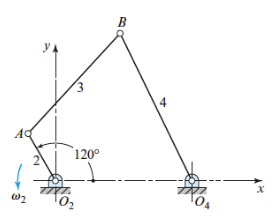 Solved The mechanism shown in the figure is driven by link 2 | Chegg.com