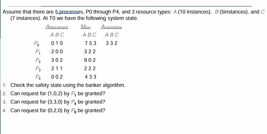 Solved Assume that there are 5 ﻿processes, P0 ﻿through P4, | Chegg.com