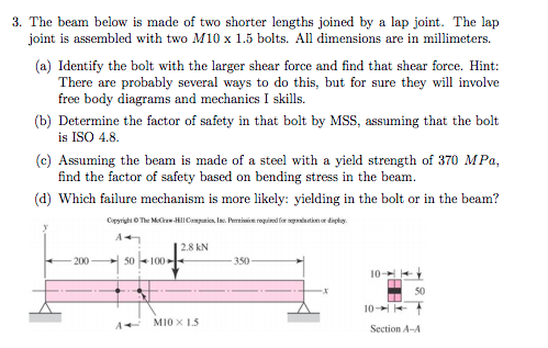 Solved 3. The beam below is made of two shorter lengths | Chegg.com
