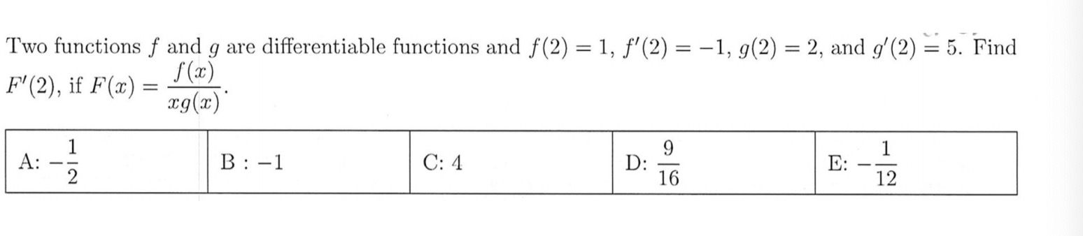 Solved Two functions f and g are differentiable functions | Chegg.com