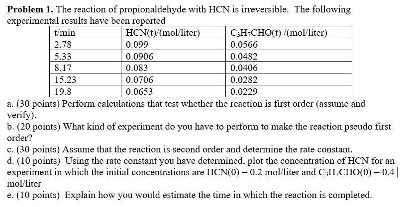 Solved Problem 1. The reaction of propionaldehyde with HCN | Chegg.com