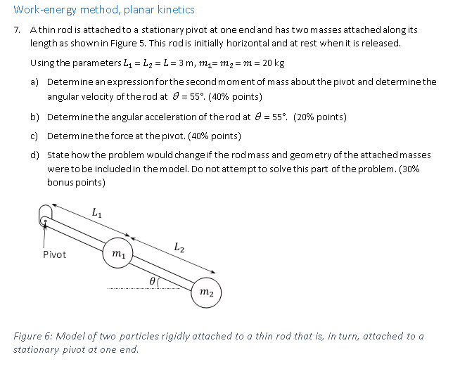 Solved Work-energy method, planar kinetics 7. Athin rod is | Chegg.com