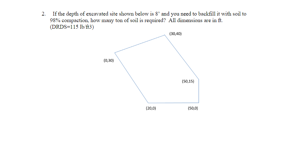 Solved If the depth of excavated site shown below is 8’ and | Chegg.com