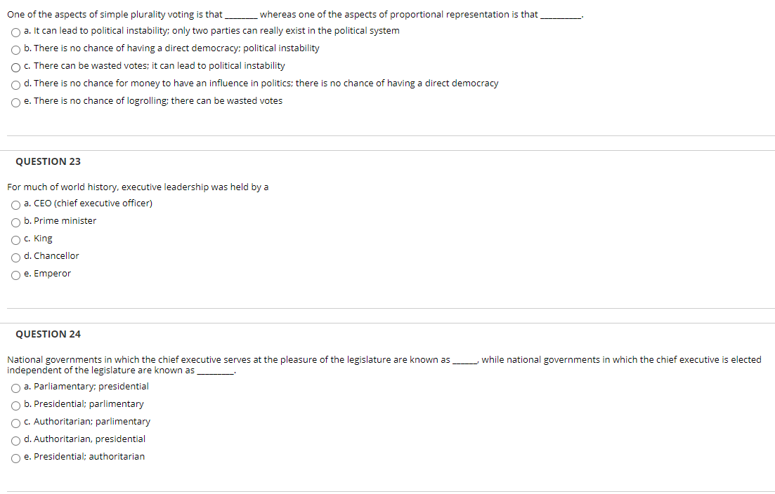 One of the aspects of simple plurality voting is that | Chegg.com