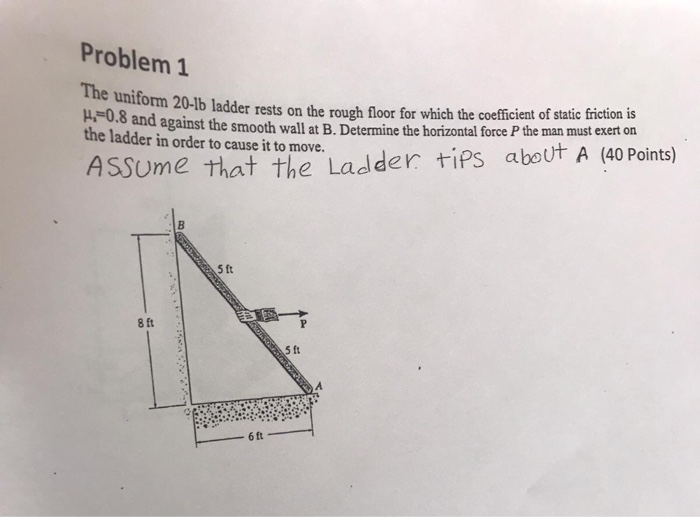 Solved Problem 1 The uniform 20-4b l adder rests on the | Chegg.com
