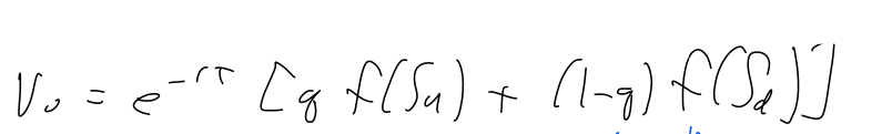 This is the digital call option formula you have to | Chegg.com