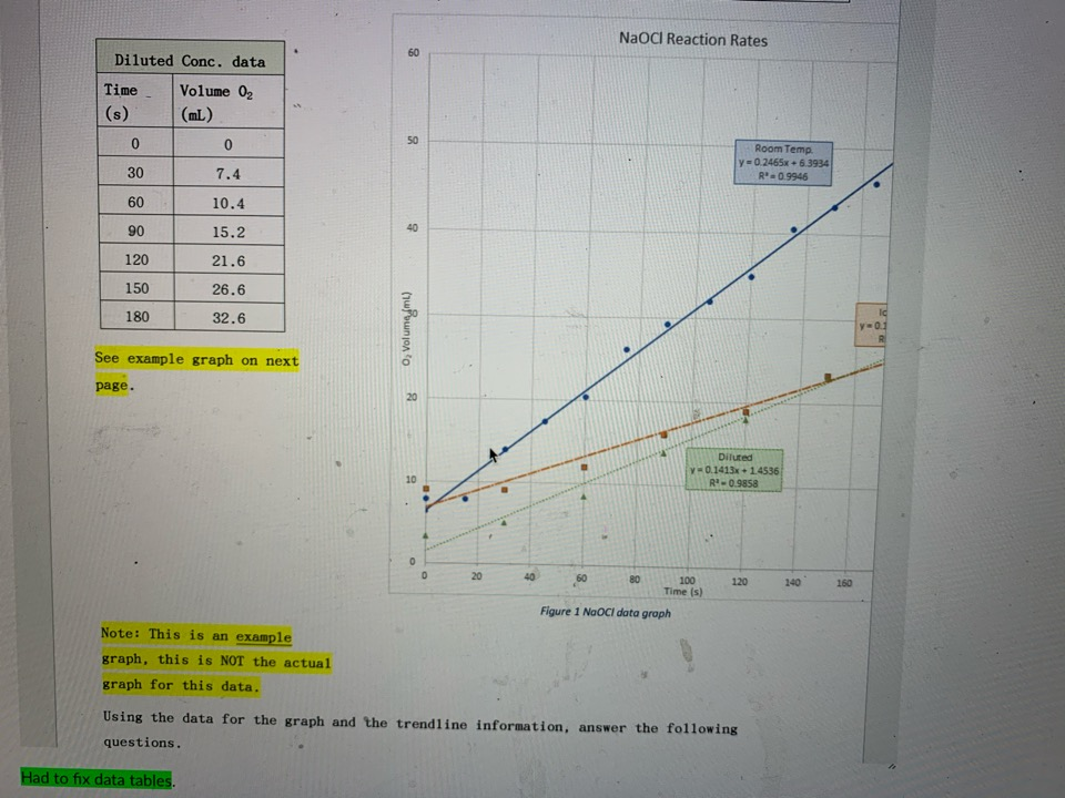 Solved Prelab Assignment (30 pts. total). Pre-lab questions: | Chegg.com