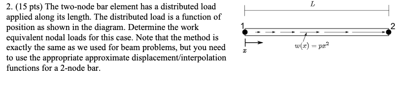 L 2 2. (15 pts) The two-node bar element has a | Chegg.com