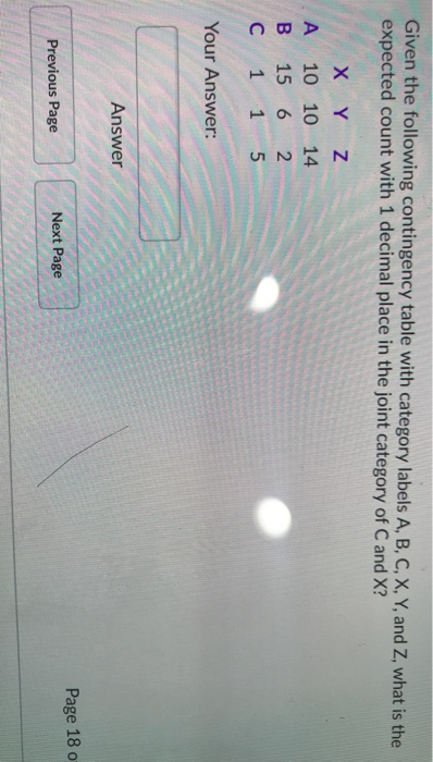 Solved Given the following contingency table with category | Chegg.com
