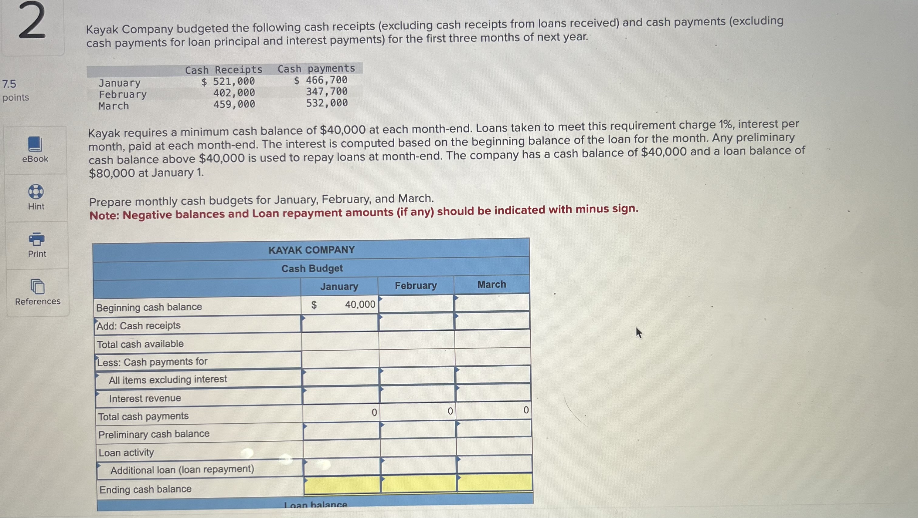 Solved Kayak Company budgeted the following cash receipts | Chegg.com