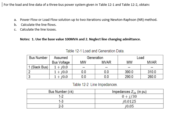 Solved For the load and line data of a three-bus power | Chegg.com