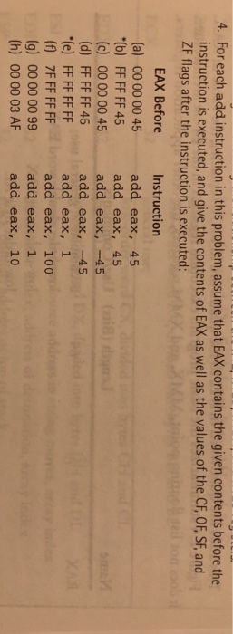 Solved For each add instruction in this problem, assume that | Chegg.com