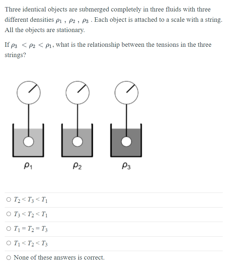 Solved Three identical objects are submerged completely in | Chegg.com