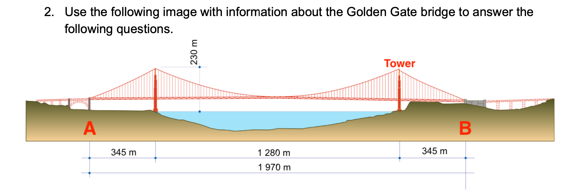 Solved 2. Use the following image with information about the | Chegg.com