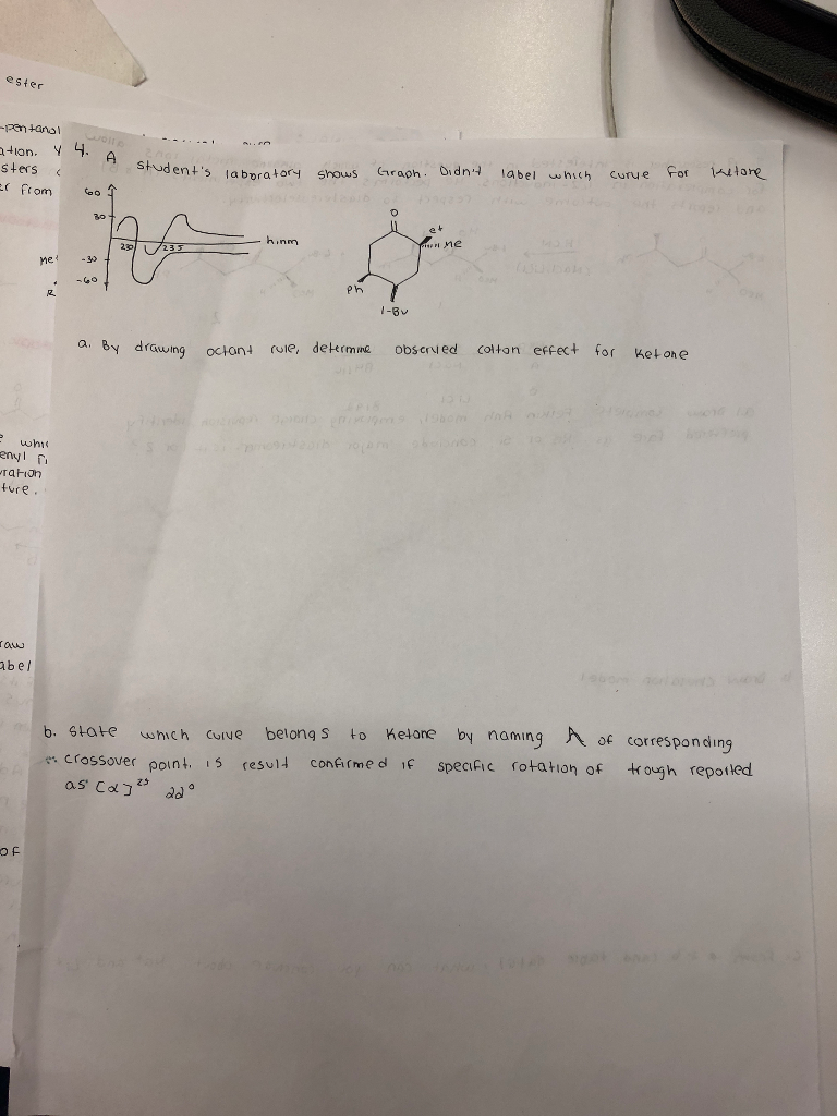Solved By drawing the Octant rule deterimine observed COTTON | Chegg.com