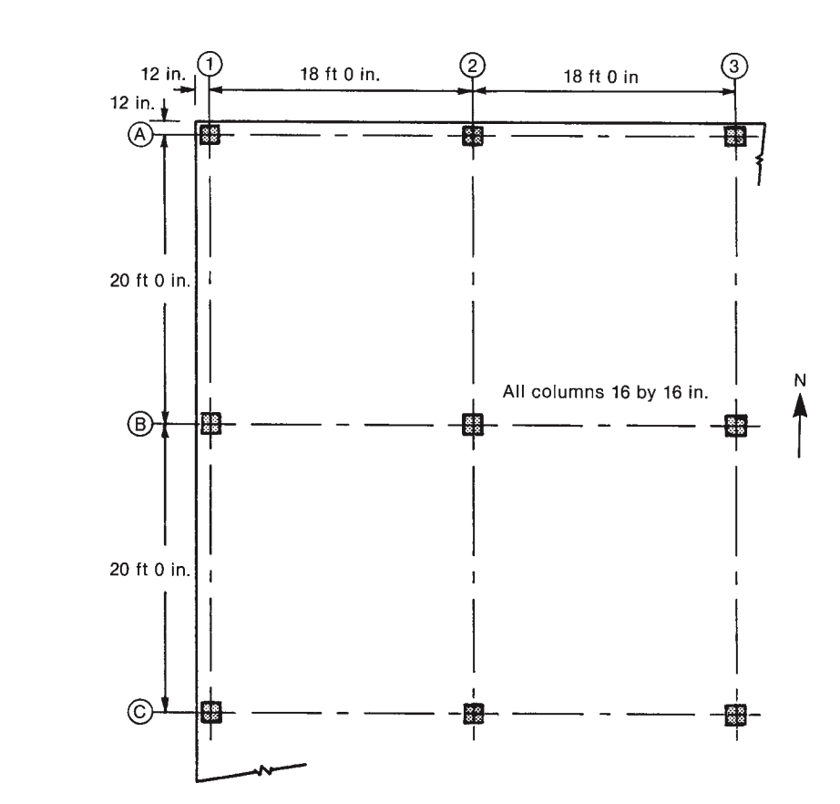 Dead Load = 120psf Live Load = 80 psf f’c = 3 ksi fy | Chegg.com