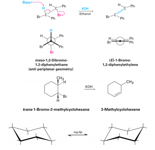 Solved E2 elimination reactions generally occur with | Chegg.com