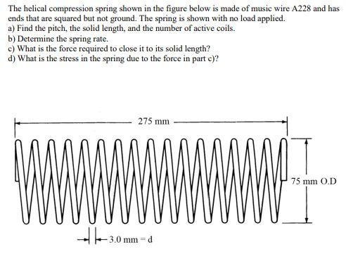 Solved The helical compression spring shown in the figure | Chegg.com