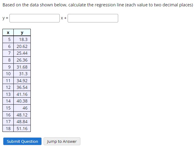 Solved Based on the data shown below, calculate the | Chegg.com