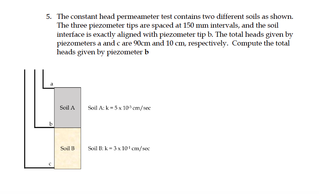 Solved 5. The constant head permeameter test contains two | Chegg.com