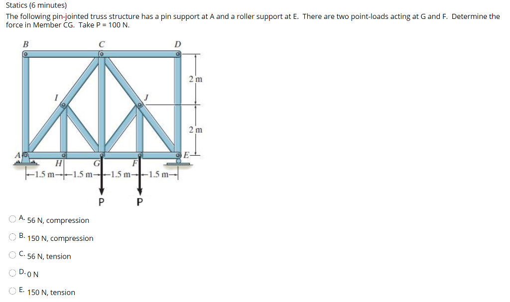 Solved Statics (6 minutes) The following pin-jointed truss | Chegg.com