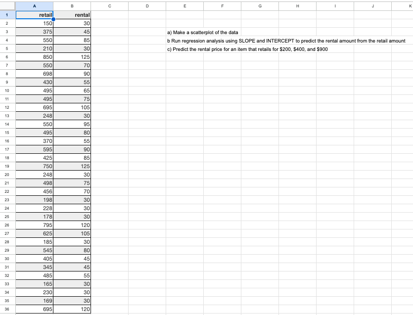 Solved I only need help with parts B)Run regression analysis | Chegg.com