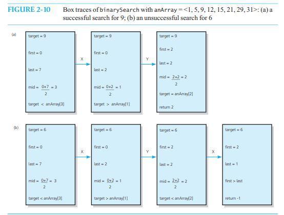 Solved C++ Consider the following function that converts a | Chegg.com