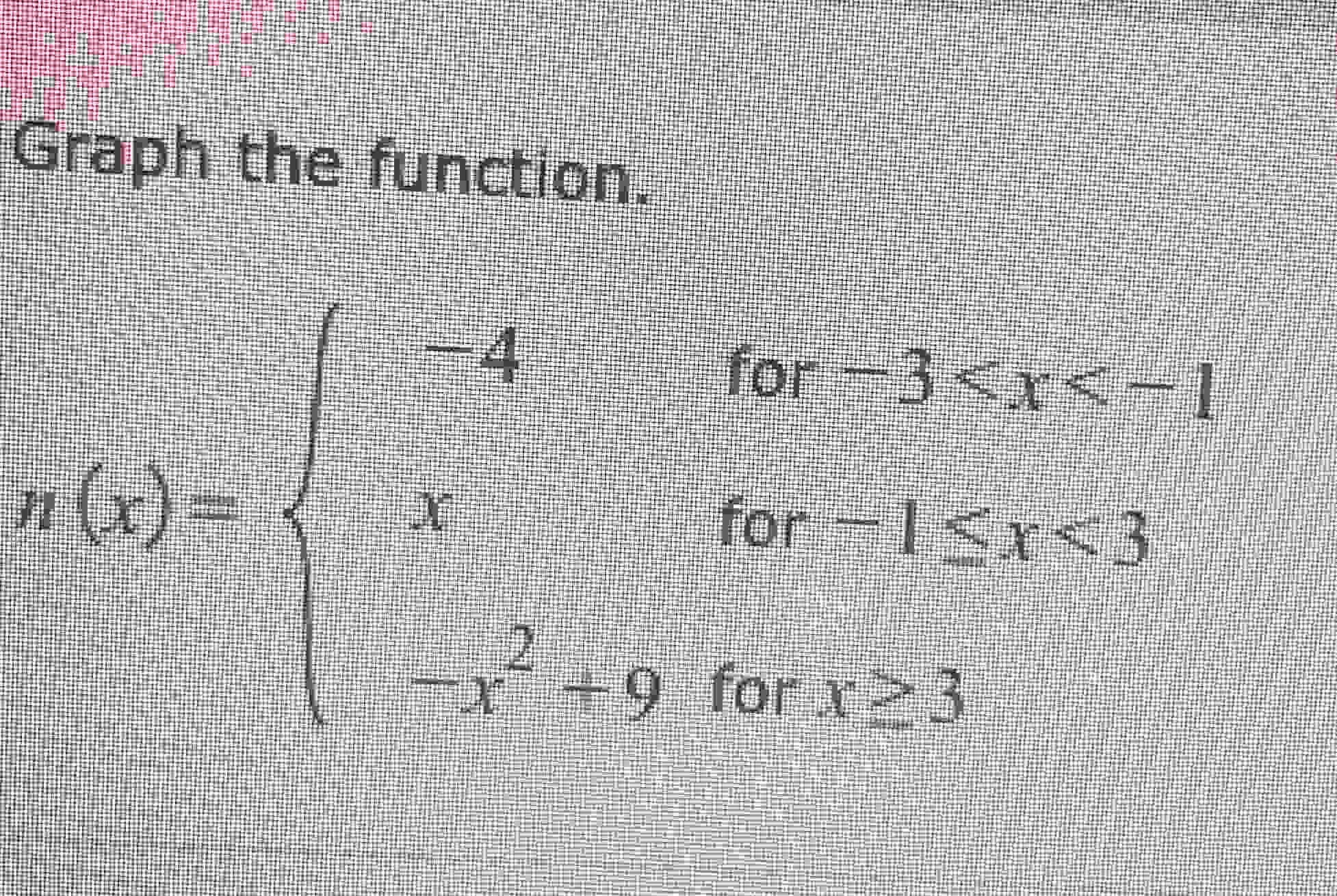 Solved Graph the function.n(x)={-4 for -3=3 | Chegg.com