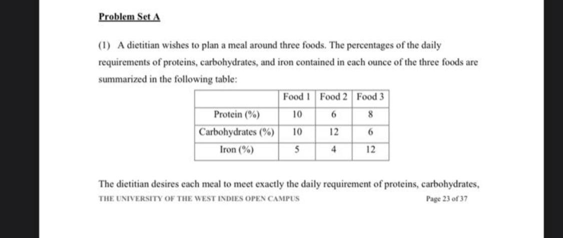Solved Problem Set A (1) A dietitian wishes to plan a meal | Chegg.com