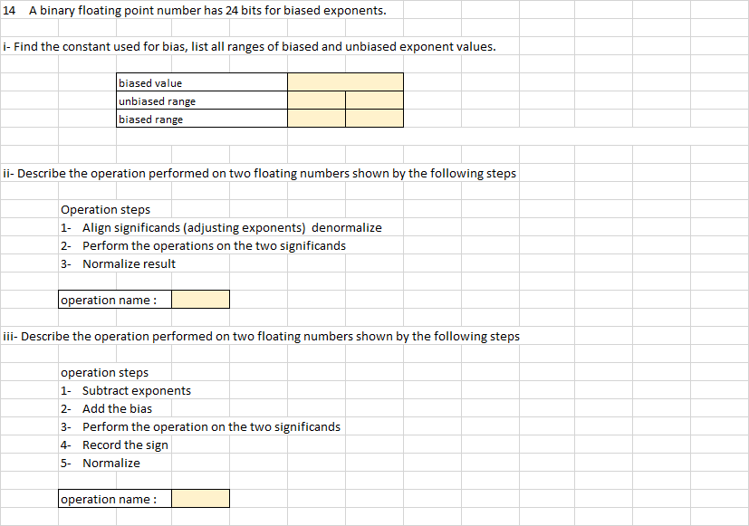 Solved 14 A binary floating point number has 24 bits for | Chegg.com