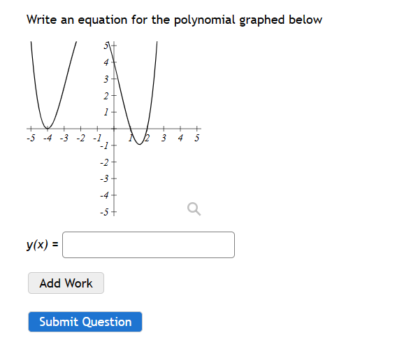 Solved Write an equation for the polynomial graphed below | Chegg.com
